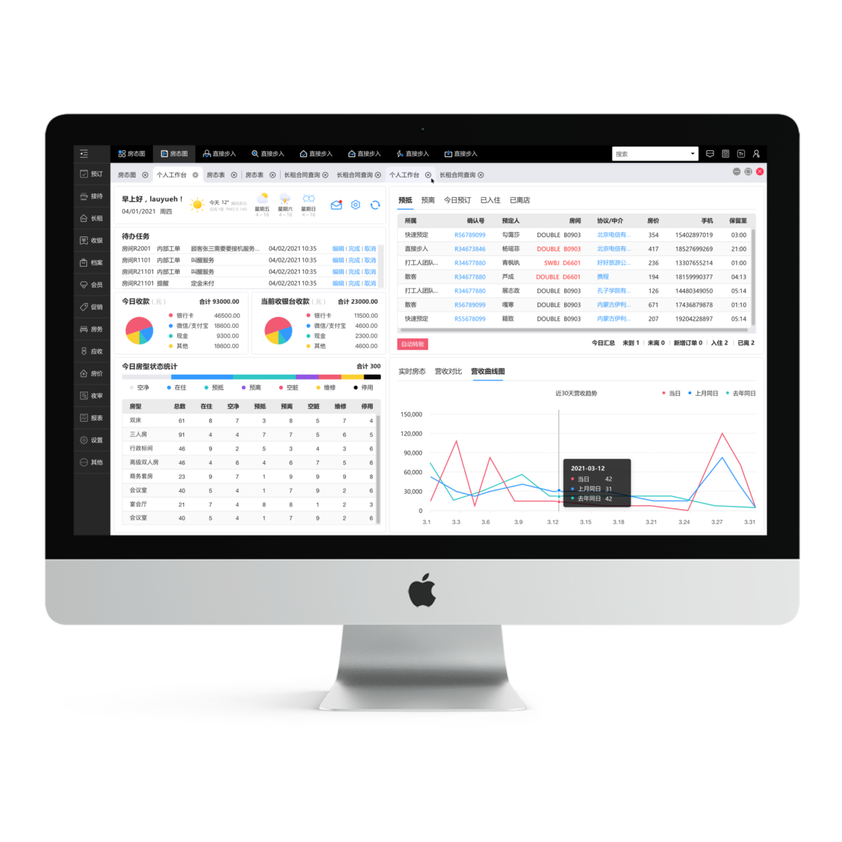 QTELS一体化PMS – 罗盘酒店管理系统